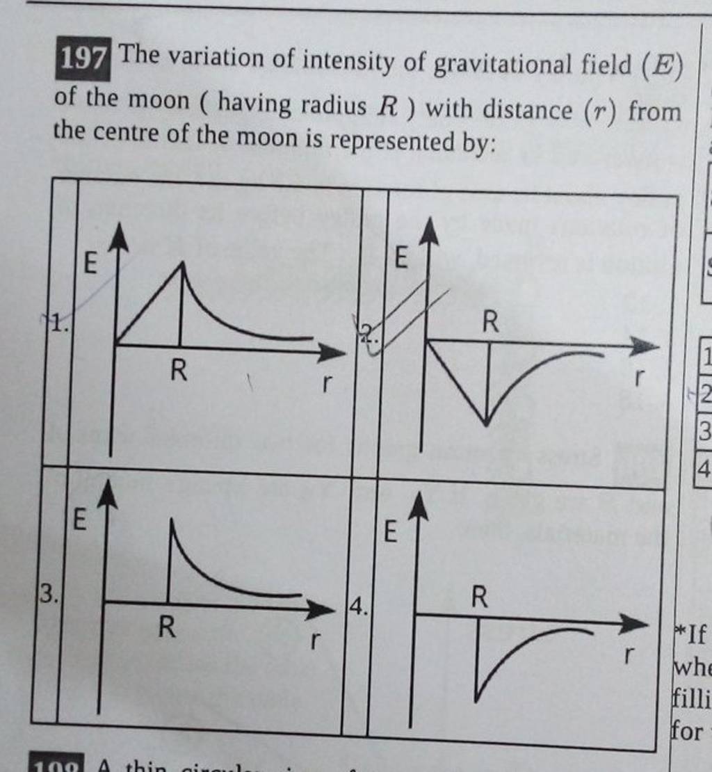 197 The variation of intensity of gravitational field (E) of the moon ( h..