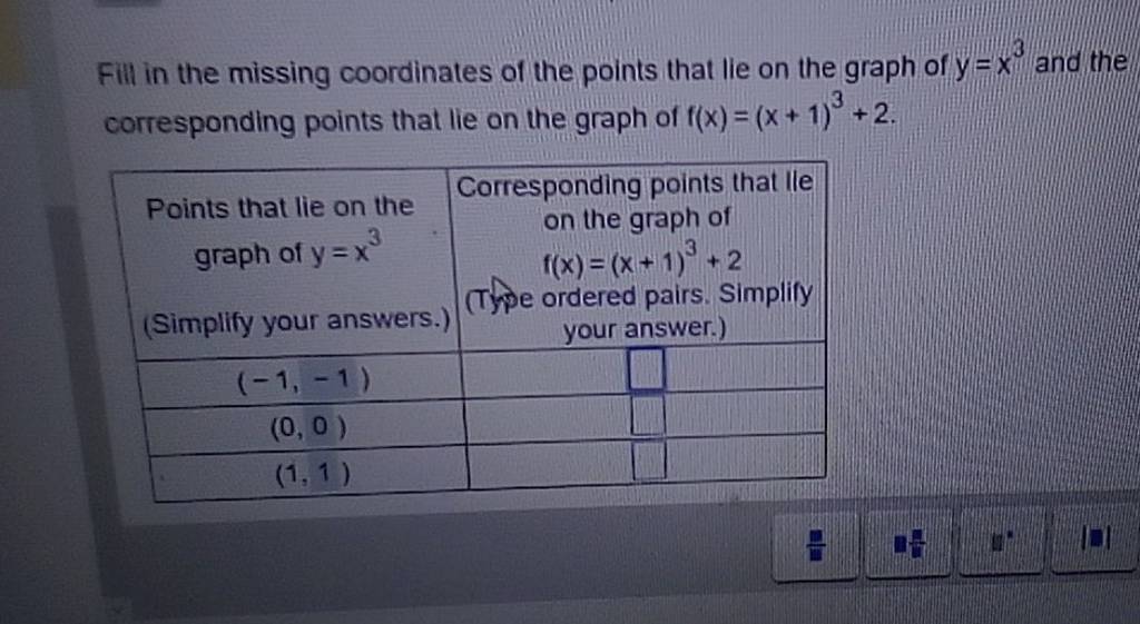 Fill In The Missing Coordinates Of The Points That Lie On The Graph Of Y