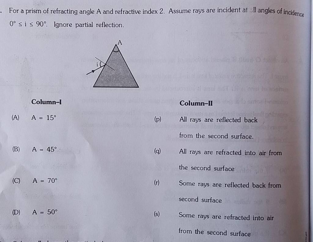 For a prism of refracting angle A and refractive index 2 . Assume rays ar..
