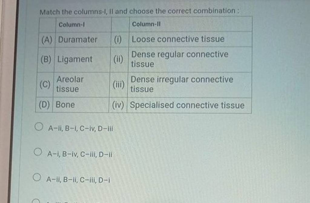 Match the columns-1, II and choose the correct combination: Column-1Colum..