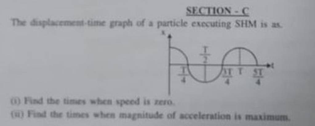 Sfction−c The Displacement Time Graph Of A Particle Executing Shm Is As