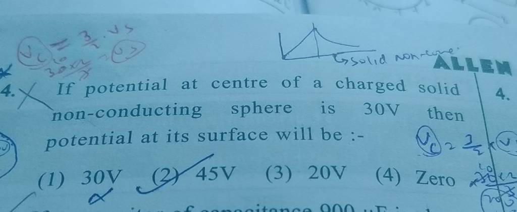 If potential at centre of a charged solid non-conducting sphere is 30 V t..