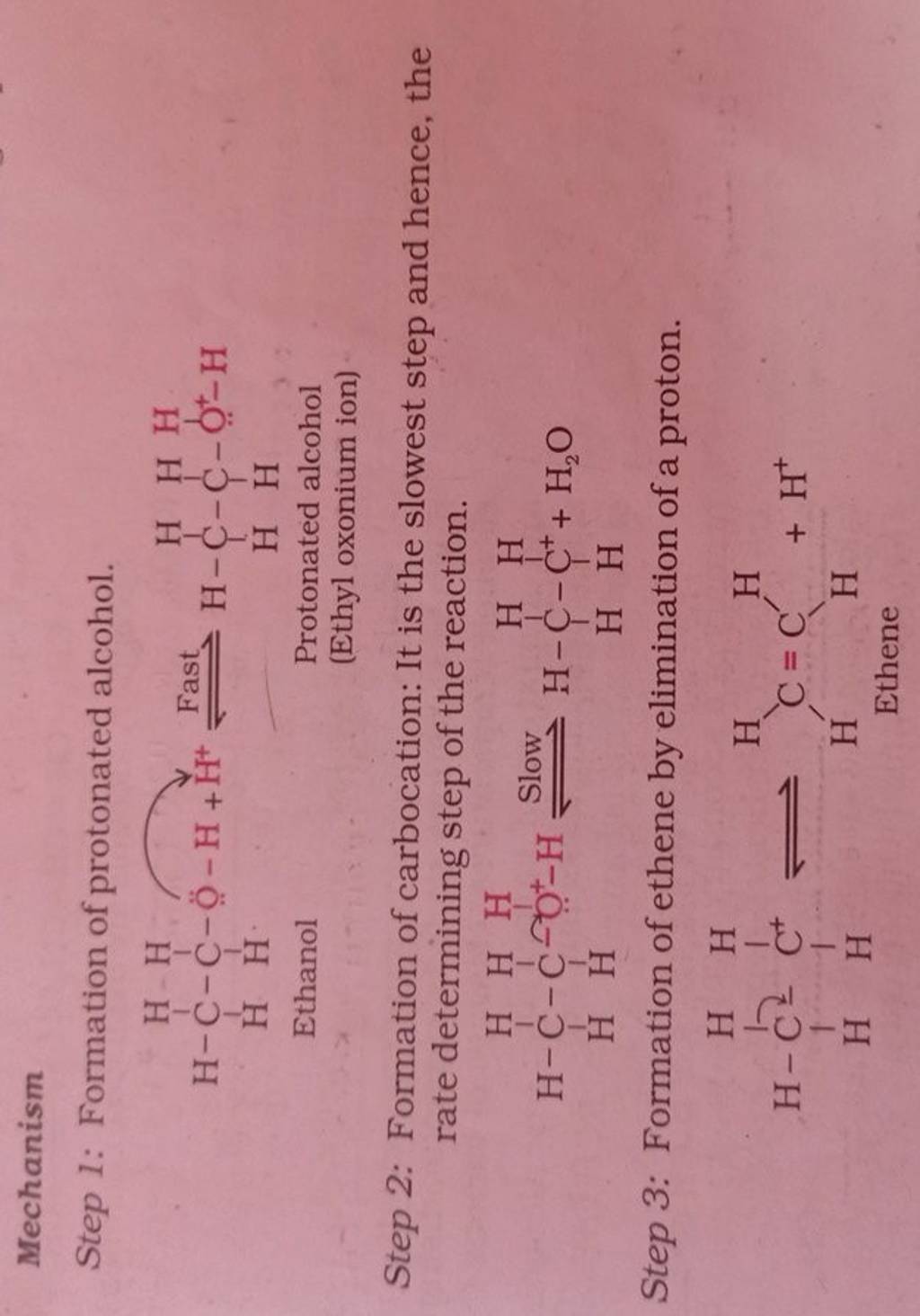 Mechanism Step 1: Formation of protonated alcohol. Fast Ethanol Protonate..