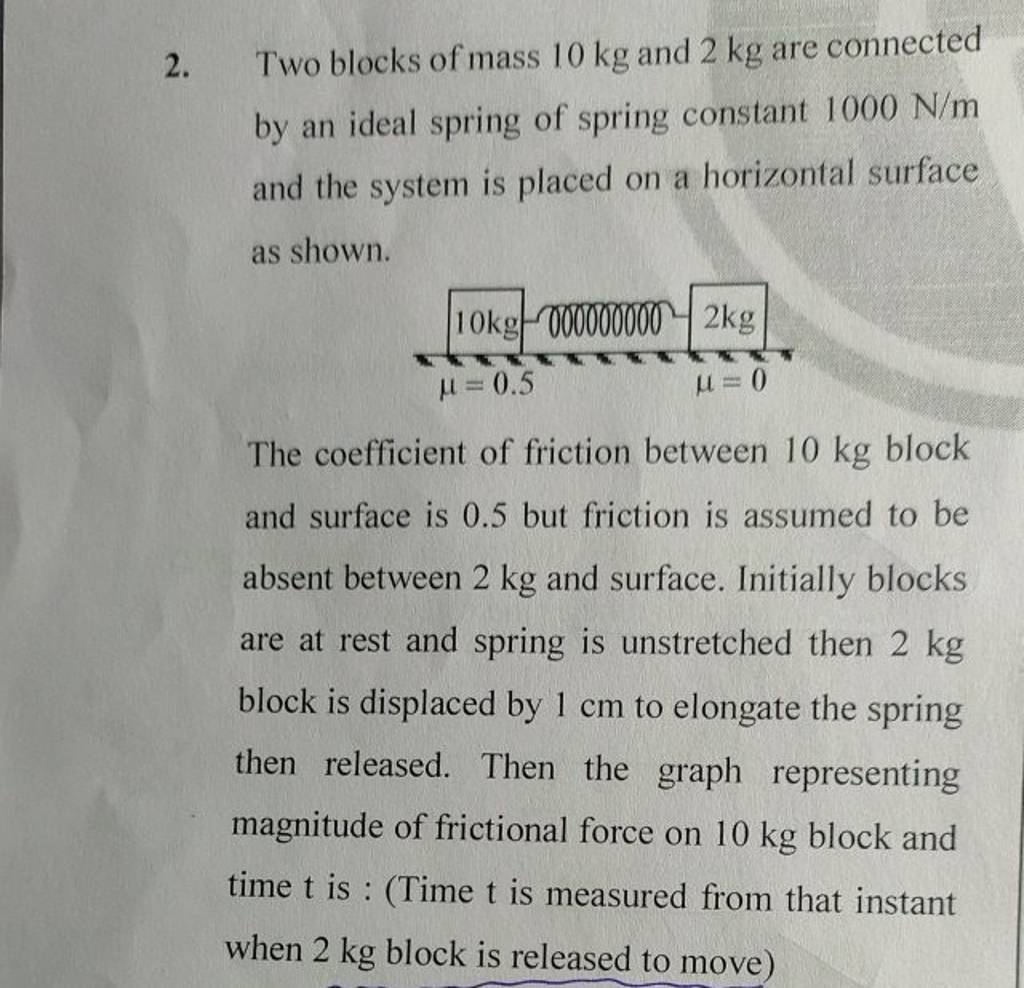 2. Two blocks of mass 10 kg and 2 kg are connected by an ideal spring of