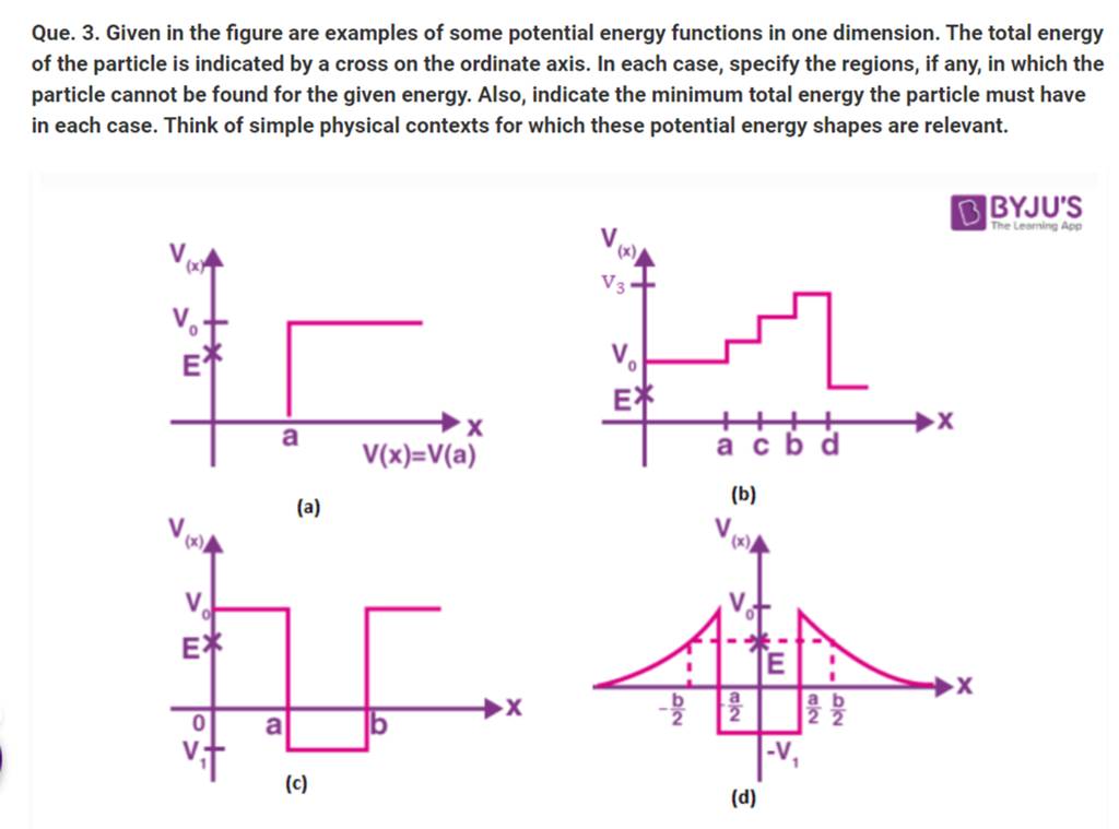 3. Given in the figure are examples of some potential energy functions in..