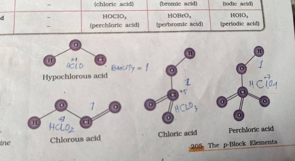 −( chloric acid)(bromic acid)(iodic acid)d−HOCIO3 $\begin{array}{c}\mathr..