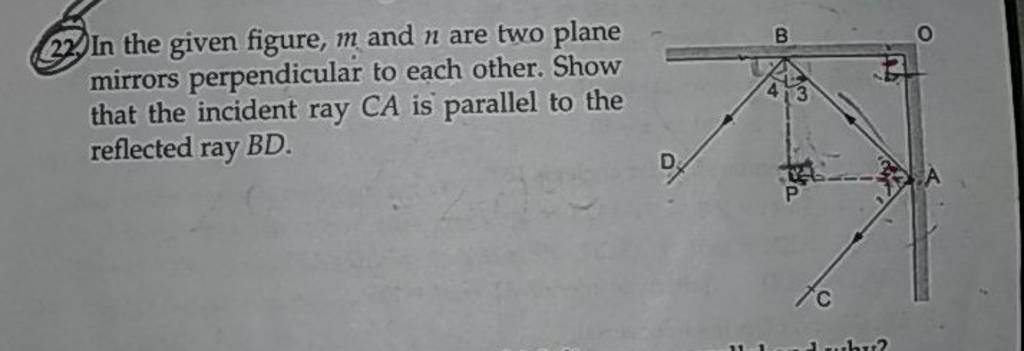 22. In the given figure, m and n are two plane mirrors perpendicular to e..