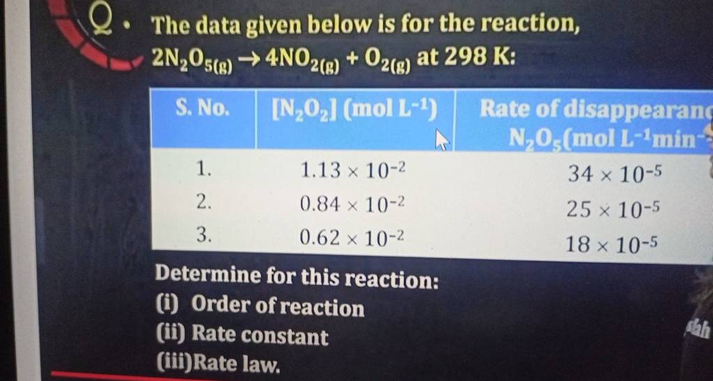 The data given below is for the reaction, 2 N2 O5( g) →4NO2( g) +O2( g)