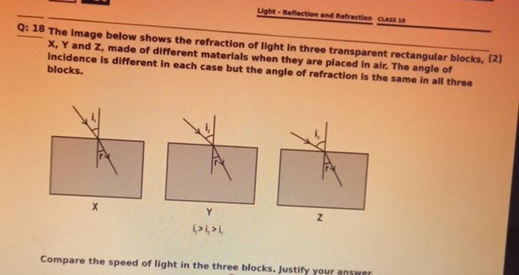 Light-Reflection and Refraction cuss 10 Q: 18 The Image below shows the r..