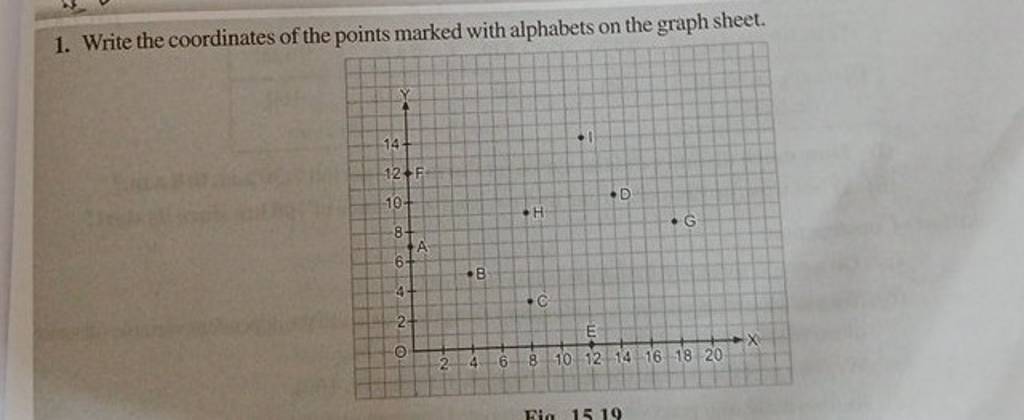 1. Write the coordinates of the points marked with alphabets on the graph..
