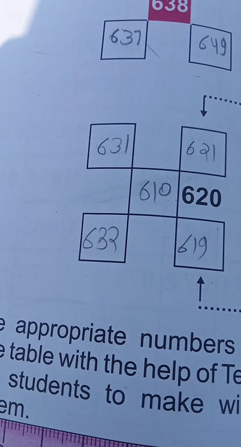 appropriate numbers table with the help of Tϵ students to make w | Filo