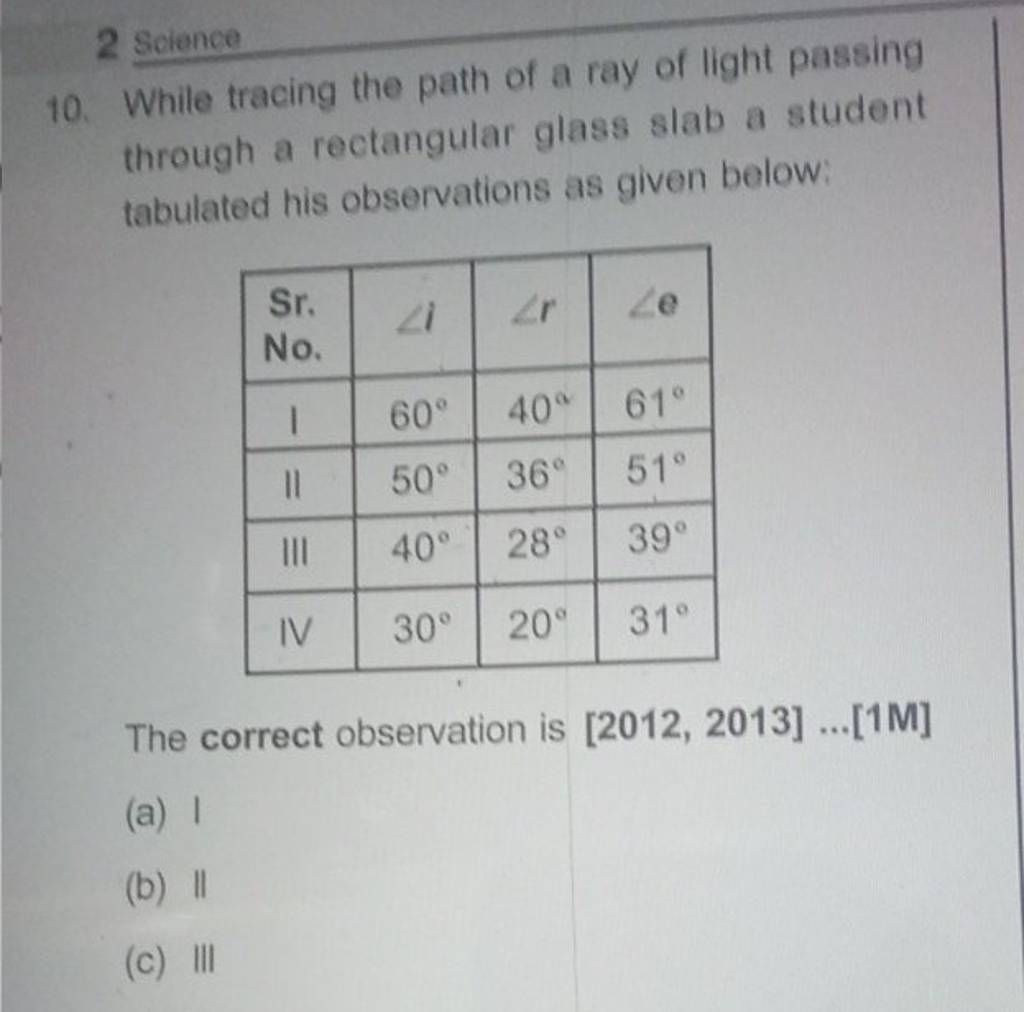 10. While tracing the path of a ray of light passing 2 Science through a