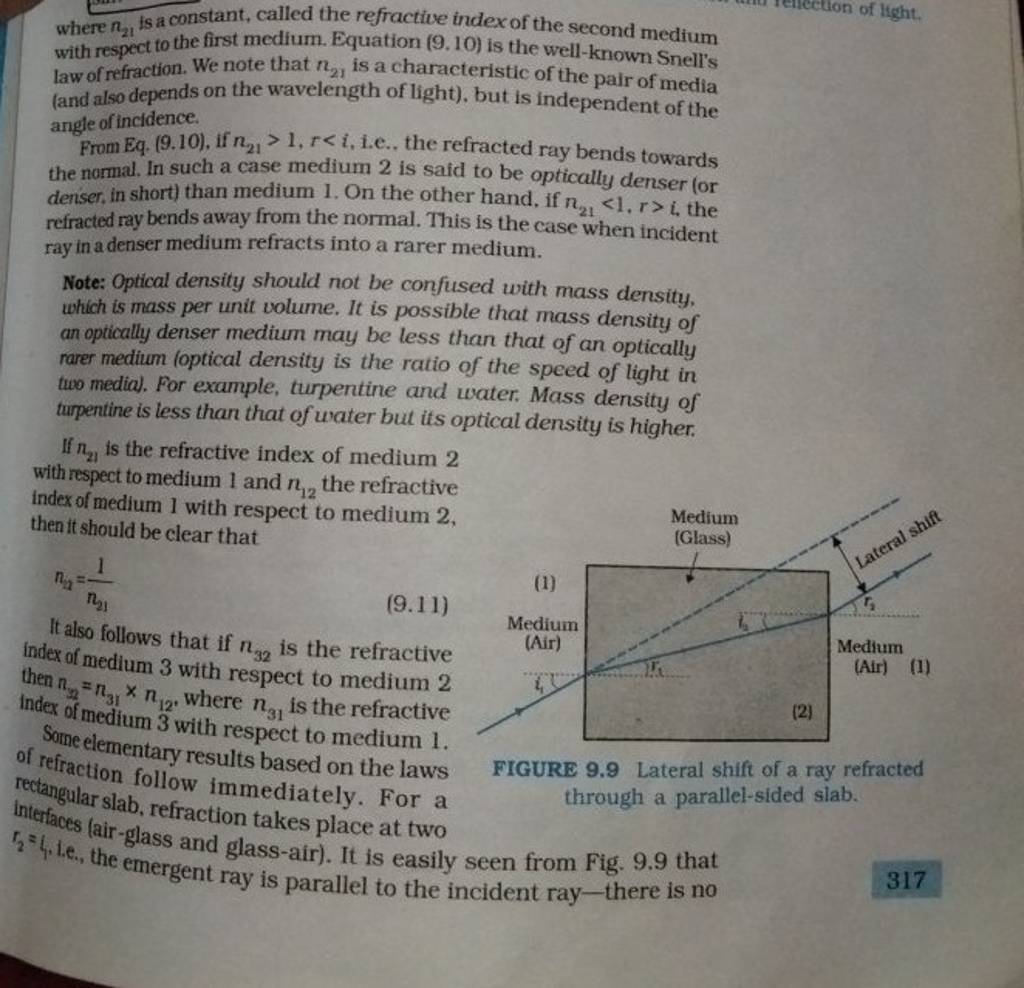 where n21 is a constant, called the refractive index of the second mediu..