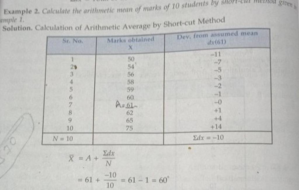 Example 2. Calculate the arithmetic mean of marks of 10 students by snort..