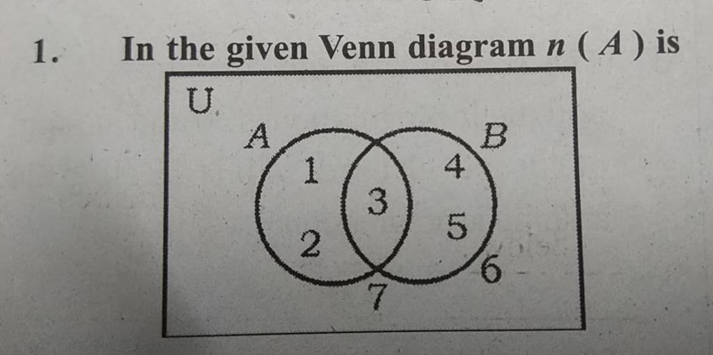 1. In the given Venn diagram n(A) is | Filo