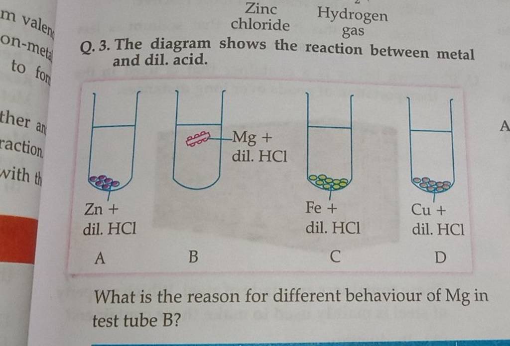 Q.3. The diagram shows the reaction between metal and dil. acid. What is