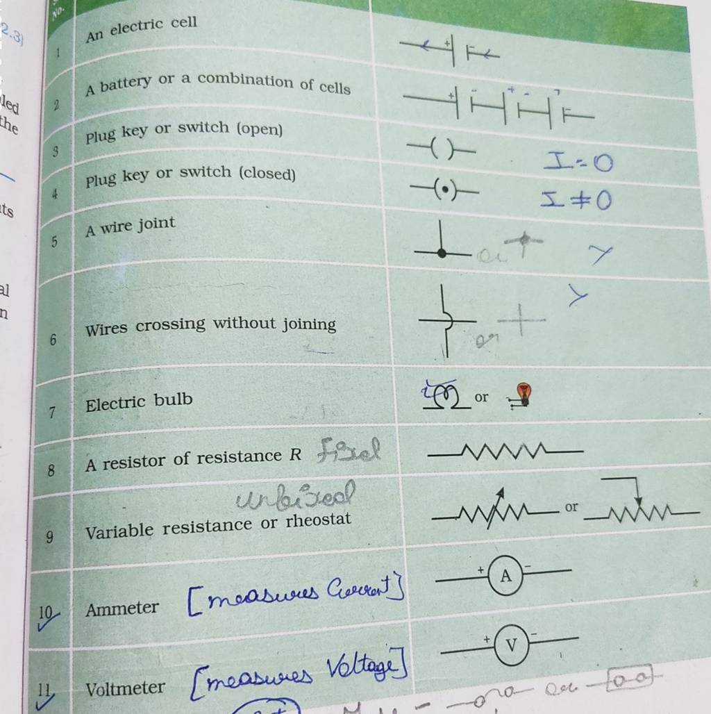 An electric cell ++1+ A battery or a combination of cells +Γ++7F plug ke..