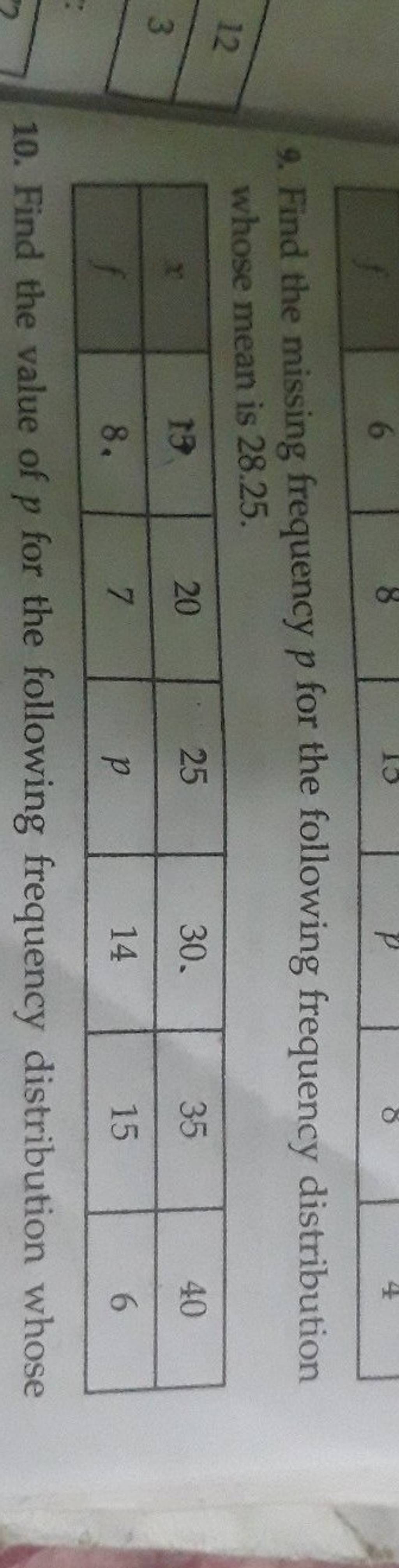 9. Find the missing frequency p for the following frequency distribution