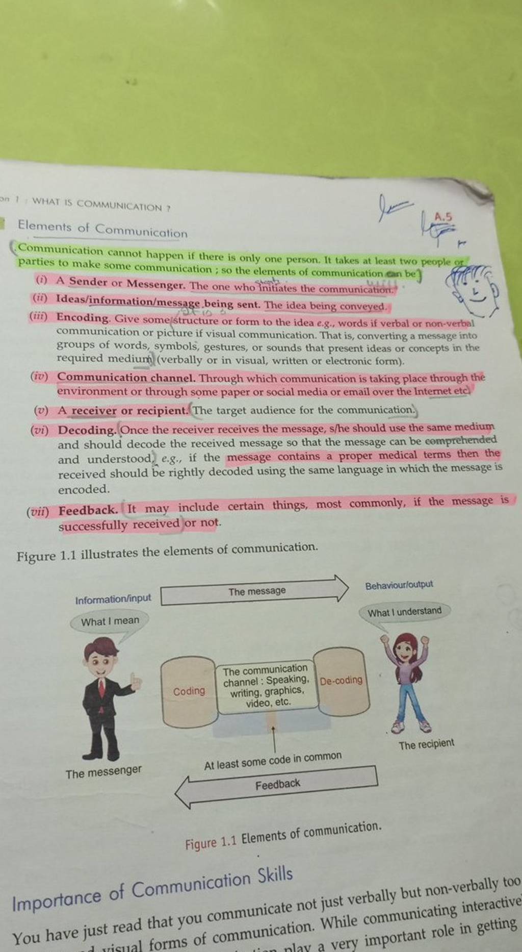 on 1 WHAT IS COMMUNICATION ? la Elements of Communication Communication c..