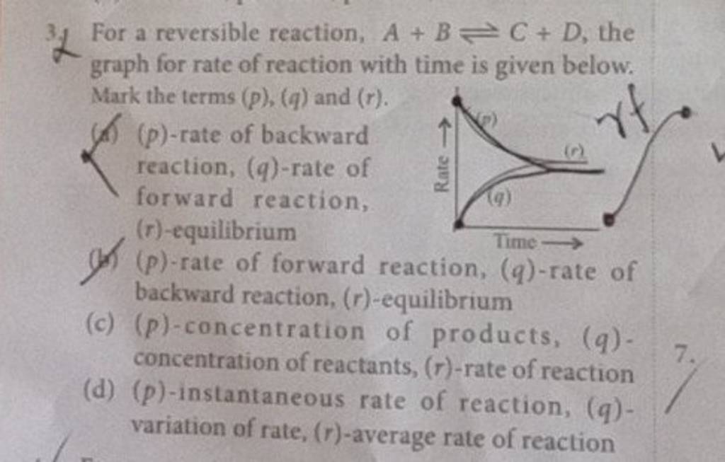 34 For a reversible reaction, A+B⇌C+D, the graph for rate of reaction wit..
