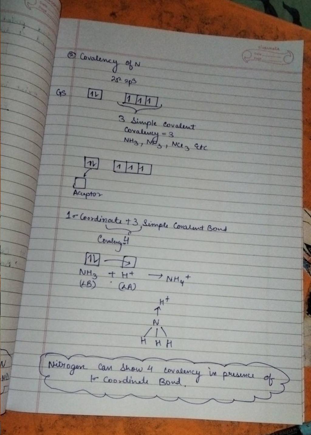 (2) Covalency of N 2p2=2p3 3 Simple covalent Covalency =3 NH3 ,NO3 ,NCl3