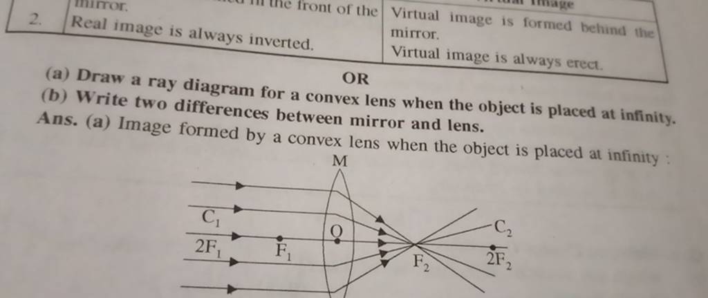 (a) Draw a ray diagram for a convex lens when the object is placed at inf..