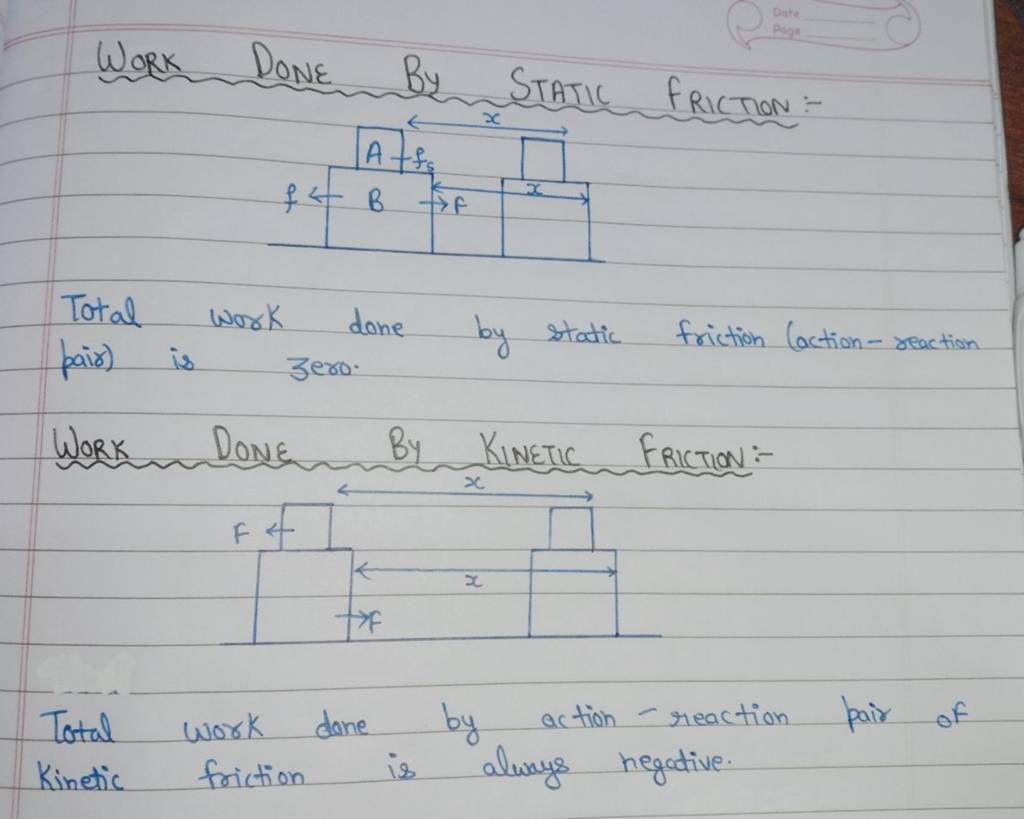 WORK DONE BY STATIC friction:- Total work done by static friction laction.. WORK DONE BY STATIC friction:- Total work done by static friction laction..