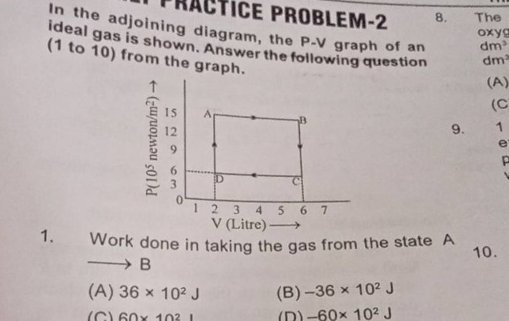 PTCE PROBLEM-2 ideal gas is shown. diagram, the P-V graph of an (1 to 10)..