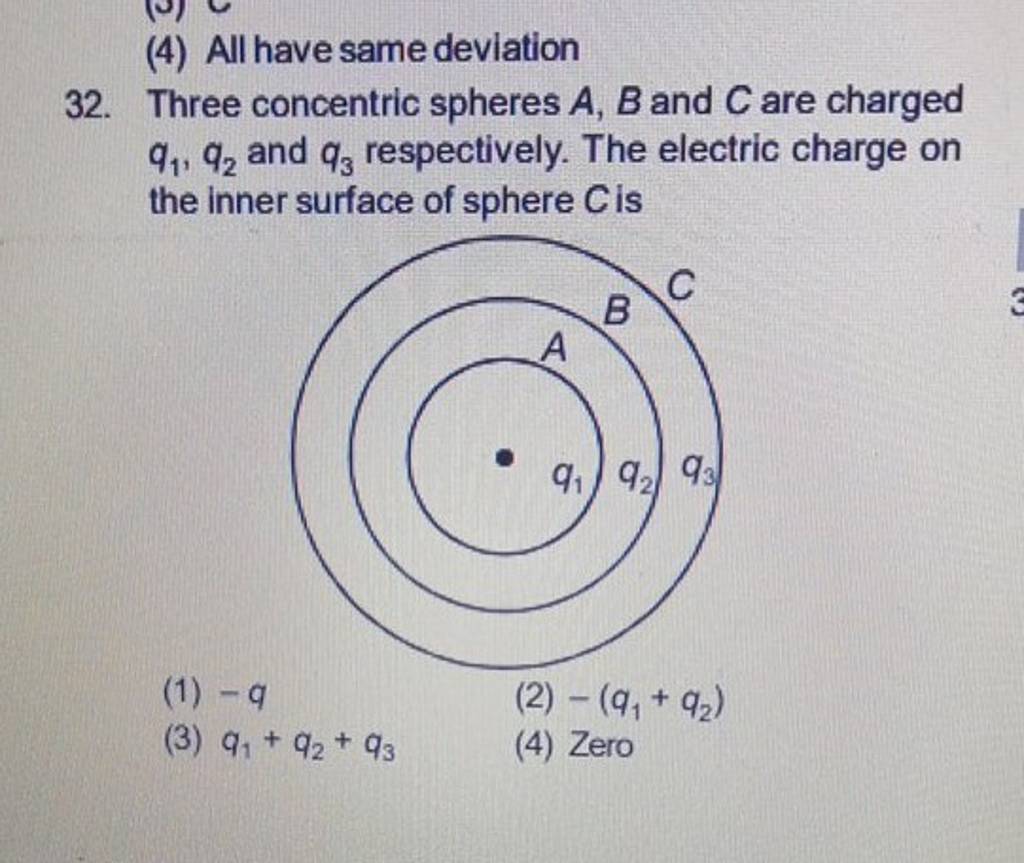 Three concentric spheres A,B and C are charged q1 ,q2 and q3 respective..