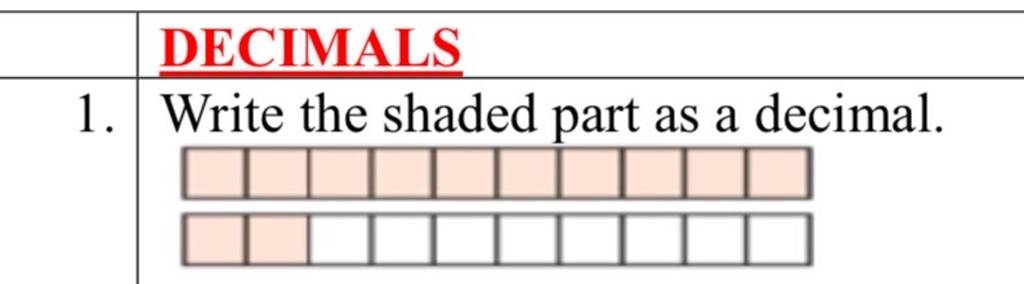 DECIMALS 1. Write the shaded part as a decimal. | Filo