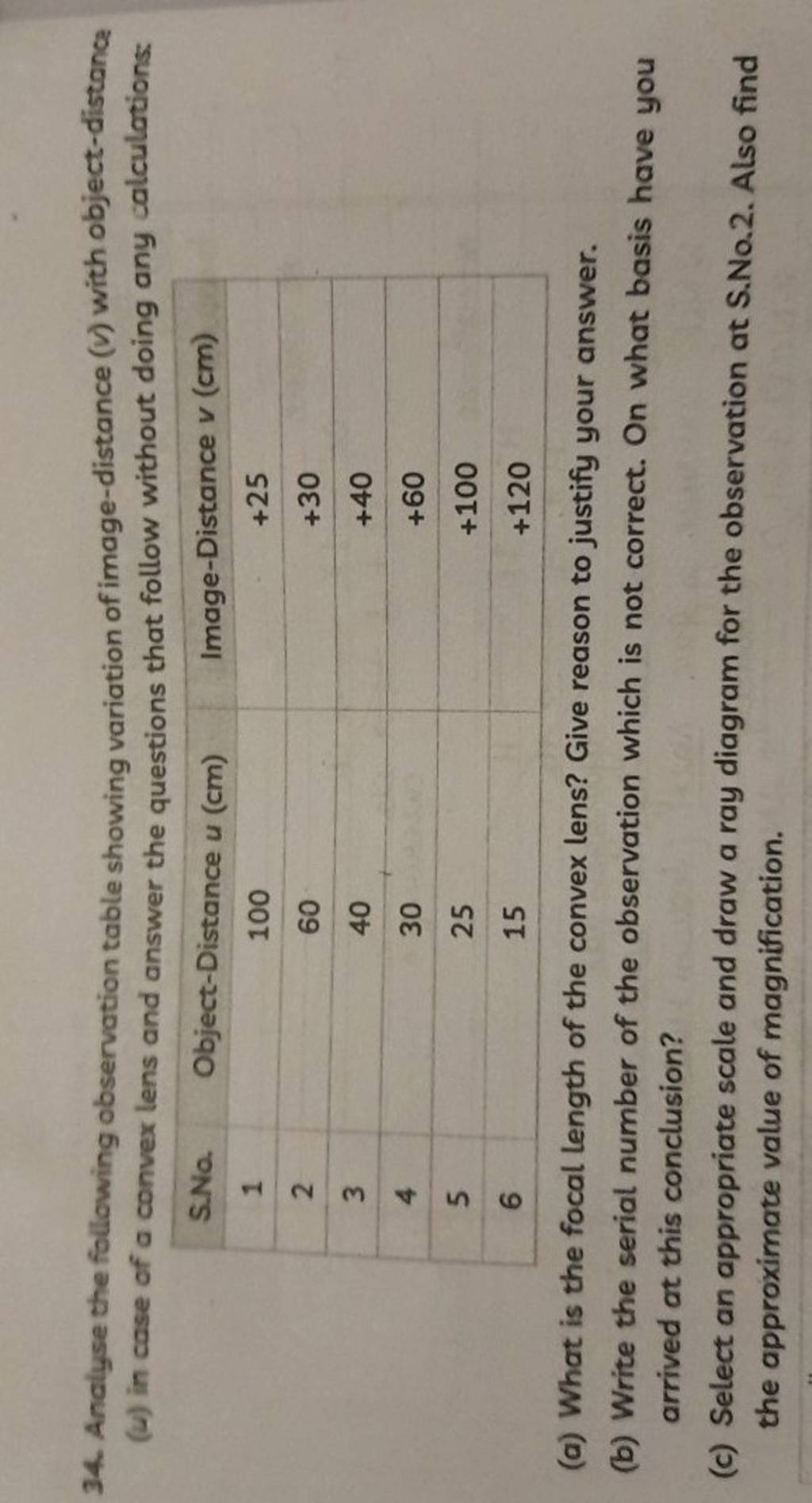 34. Analyse the following observation table showing variation of image-di.. 34. Analyse the following observation table showing variation of image-di..