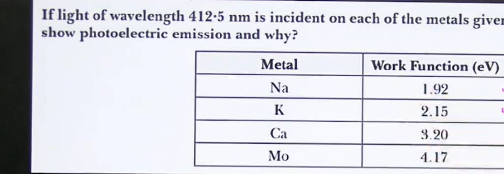 If light of wavelength 412.5 nm is incident on each of the metals giver s..