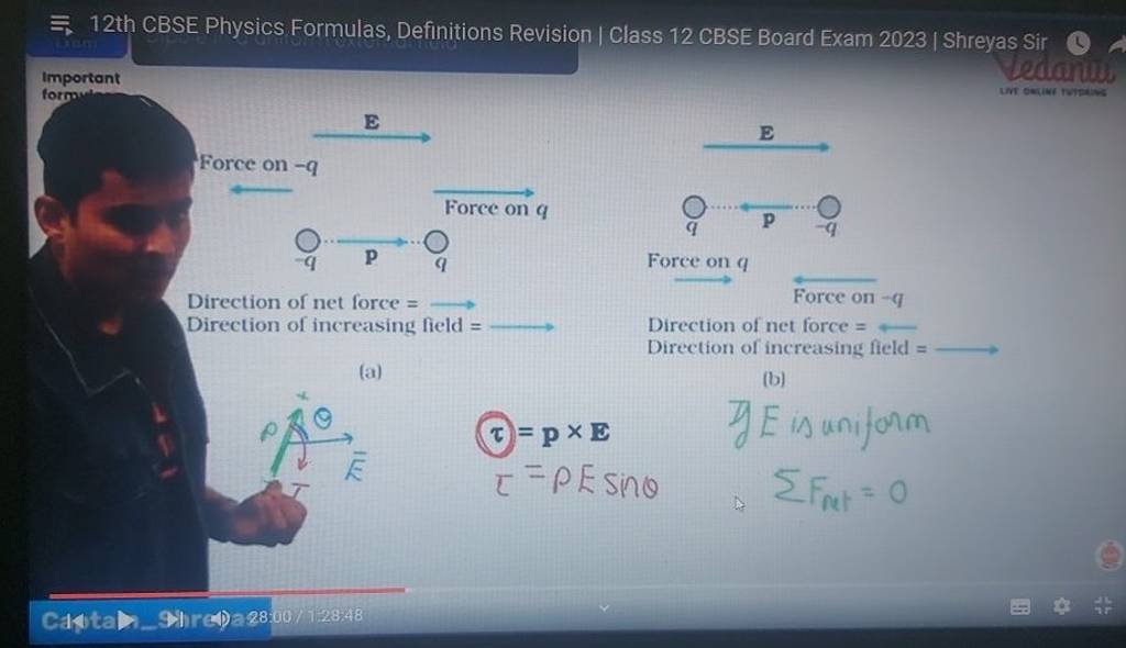 12th CBSE Physics Formulas, Definitions Revision | Class 12 CBSE Board Ex..