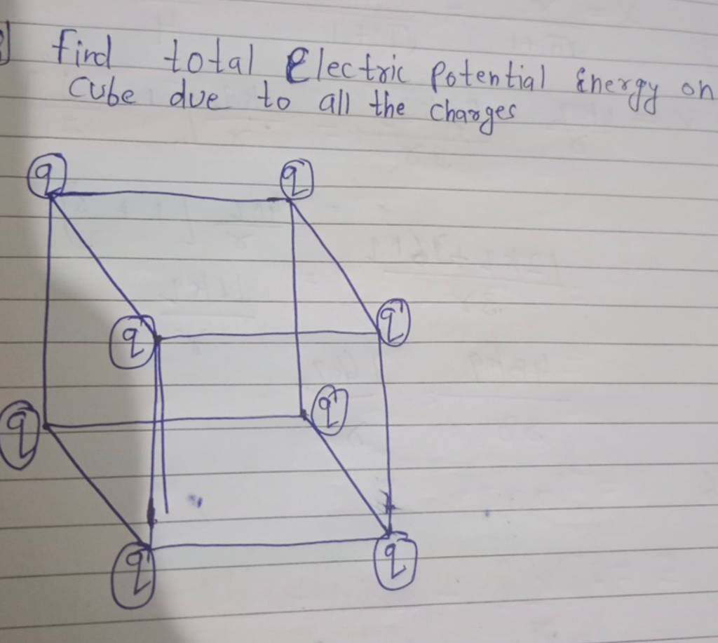Find total Electric potential inergy on cube due to all the charges