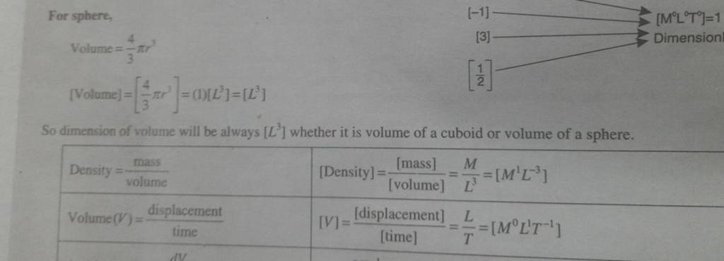 For sphere, \[ \begin{array}{l} \text { Volume }=\frac{4}{3} \pi r^{3}