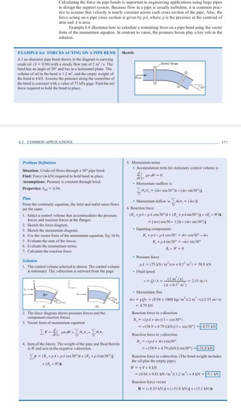 Calculating The Force On Pipe Bends Is Important In Engineering Applicati