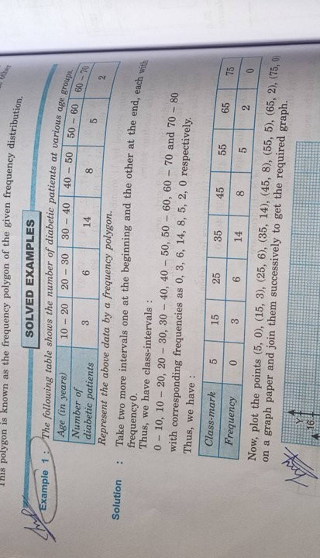 SOLVED EXAMPLESExample 1. The following table shows the number of diabeti.. SOLVED EXAMPLESExample 1. The following table shows the number of diabeti..