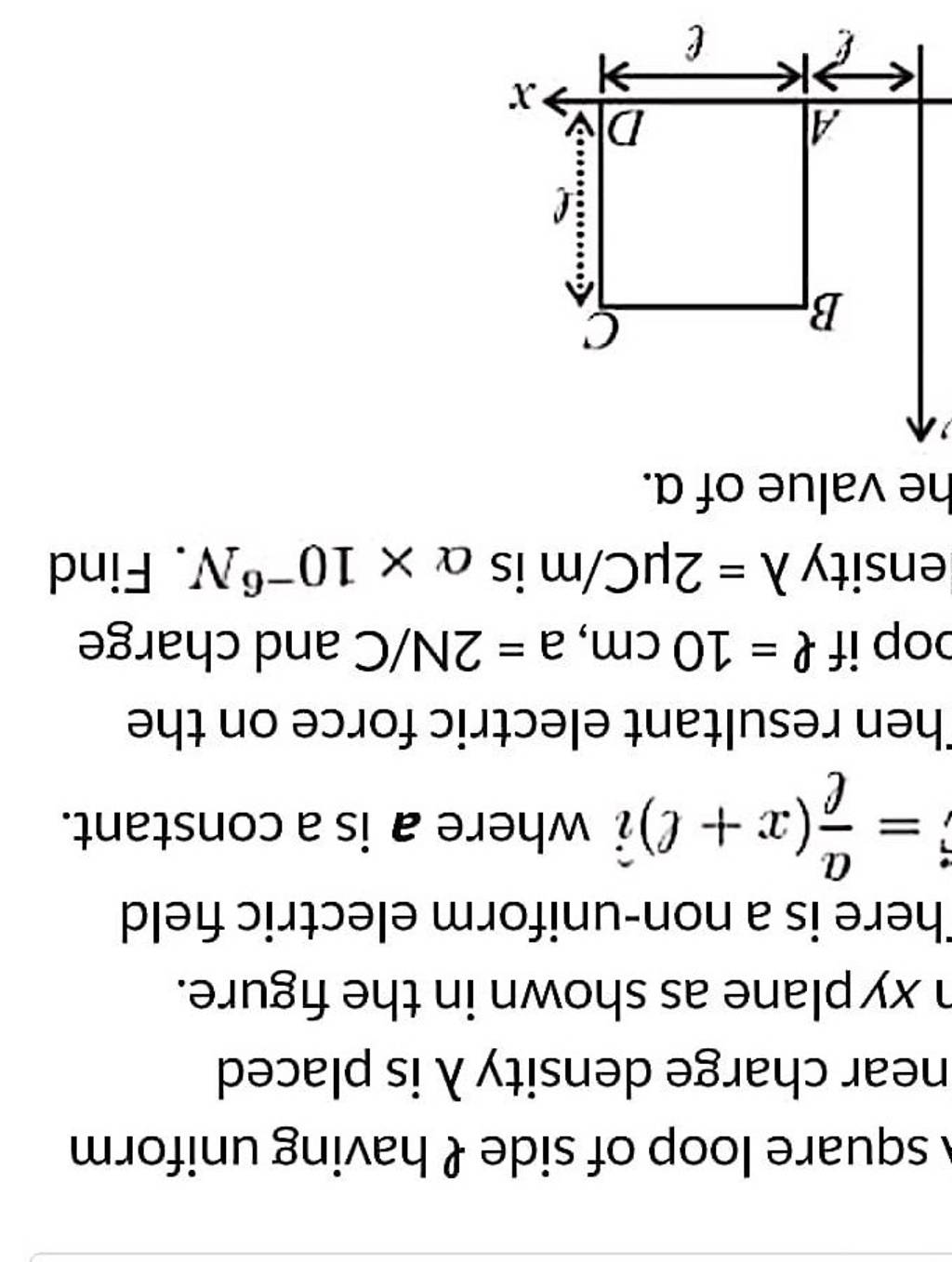 Square Loop Of Side L Having Uniform Near Charge Density λ Is Placed Xy P
