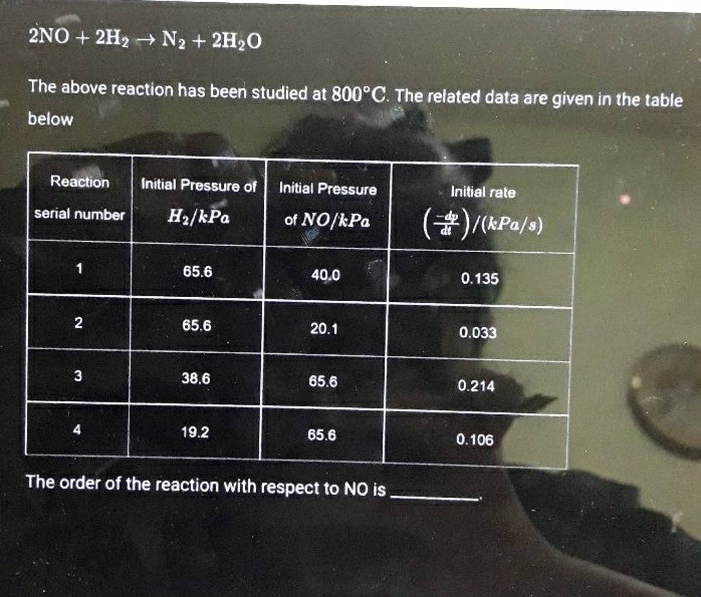 2NO+2H2 →N2 +2H2 O The above reaction has been studied at 800∘C. The rela..