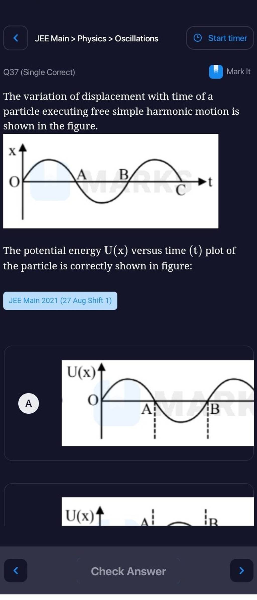 The Variation Of Displacement With Time Of A Particle Executing Free Simp