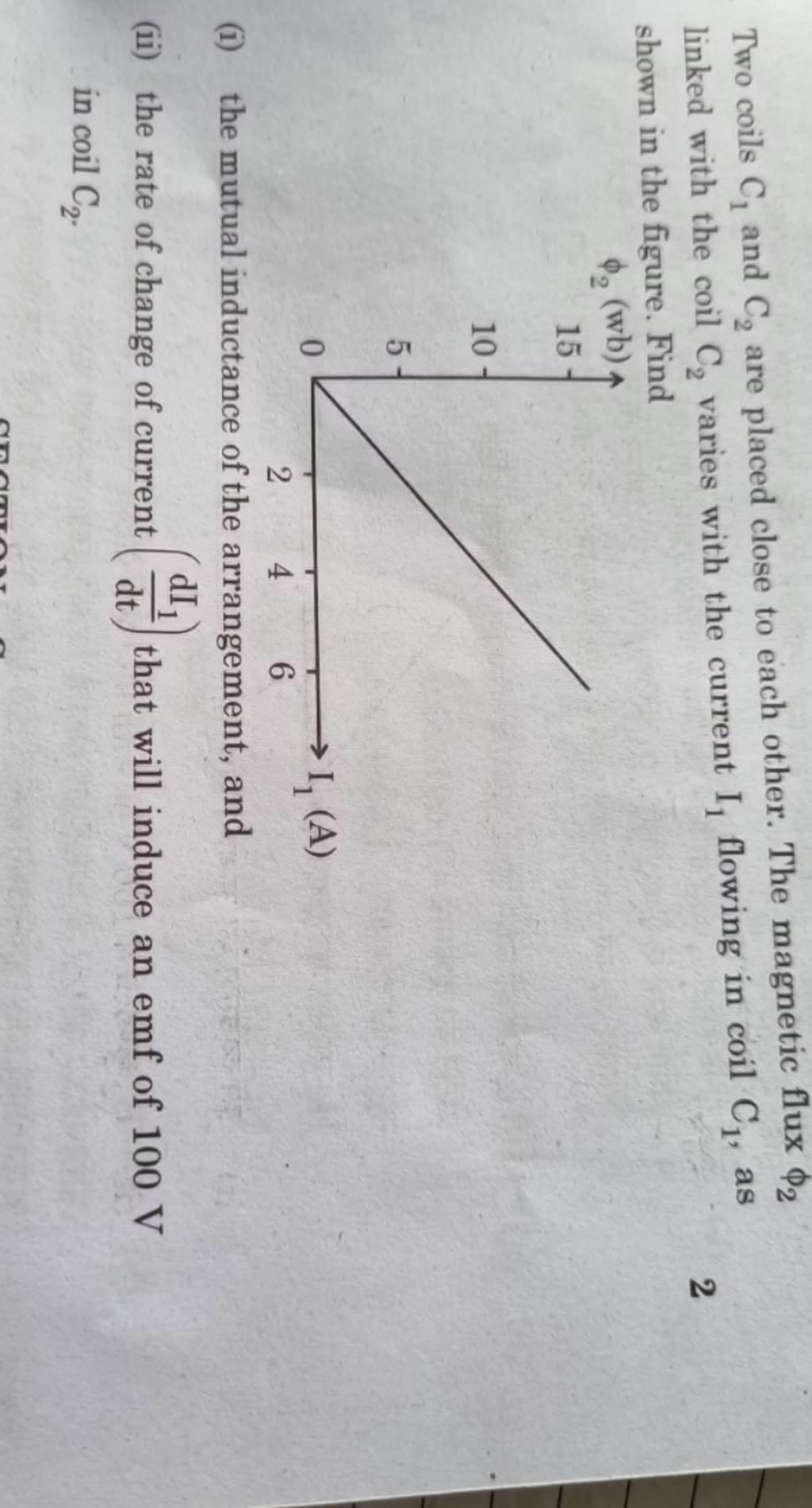 Two coils C1 and C2 are placed close to each other. The magnetic flux ϕ..