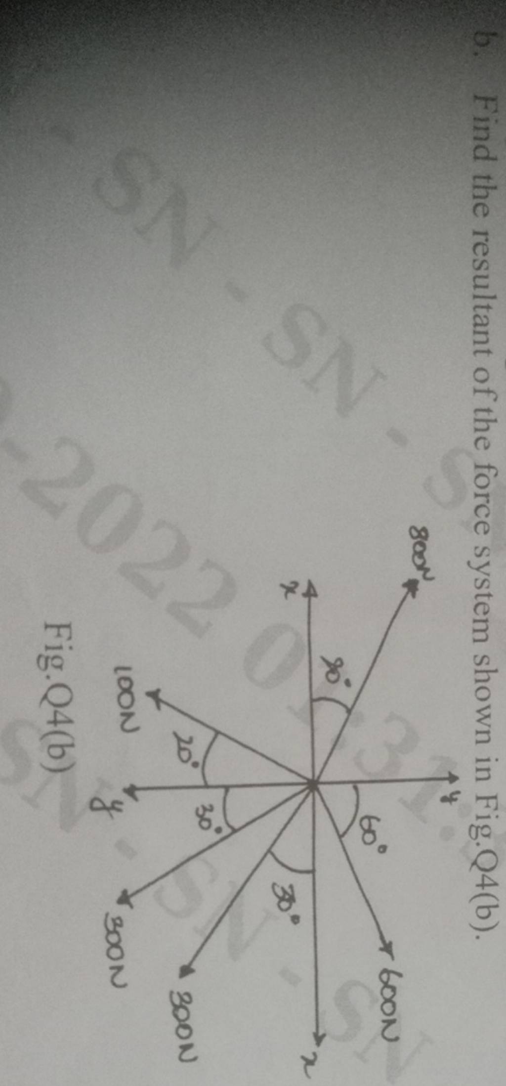 b. Find the resultant of the force system shown in Fig.Q4(b). Fig.Q4(b)