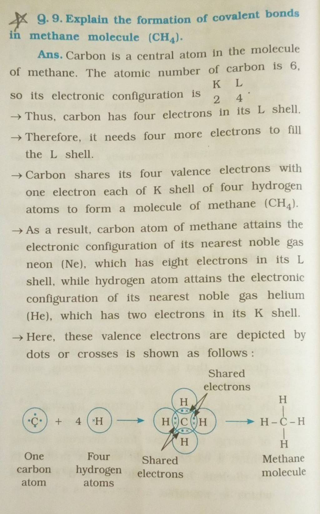 Q. 9. Explain the formation of covalent bonds in methane molecule (CH4 )...