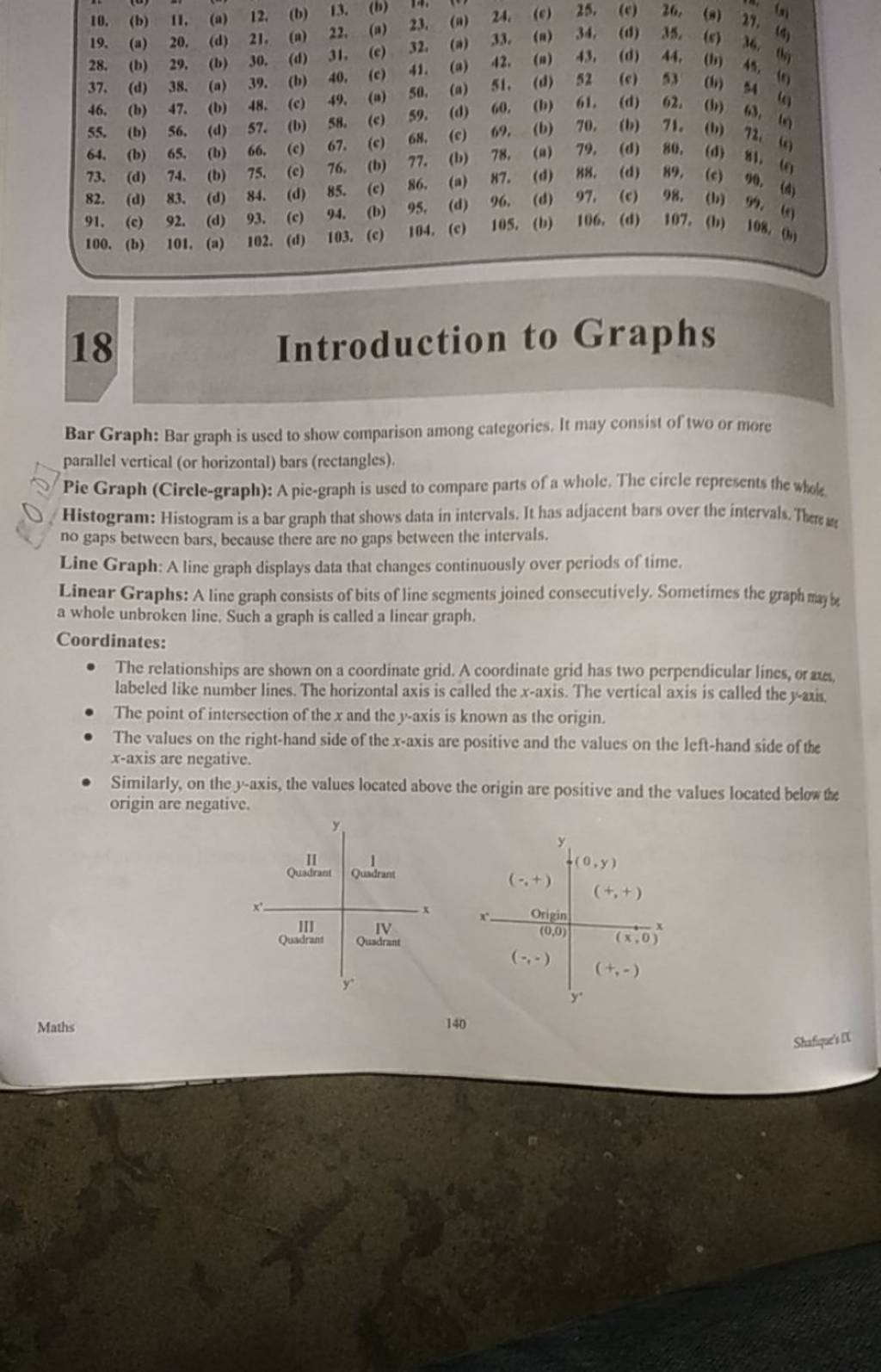 18 Introduction to Graphs Bar Graph: Bar graph is used to show comparison..