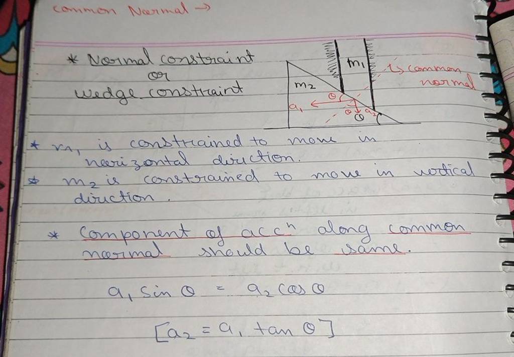 * Normal constraint Wedge constraint * rr1 is constrained to mowe in 'ne..
