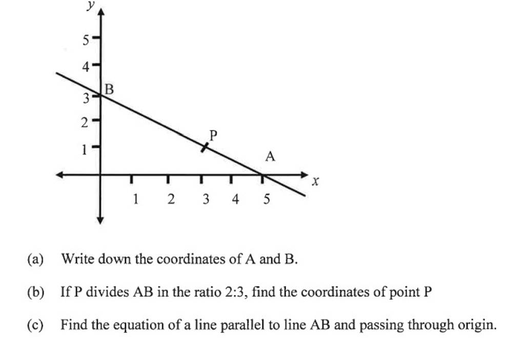 (a) Write down the coordinates of A and B. (b) If P divides AB in the rat..