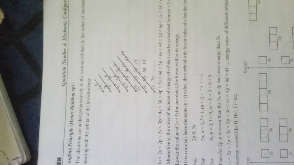 Quantum Number And Electronic Configur Aufbau Principle Means Building U