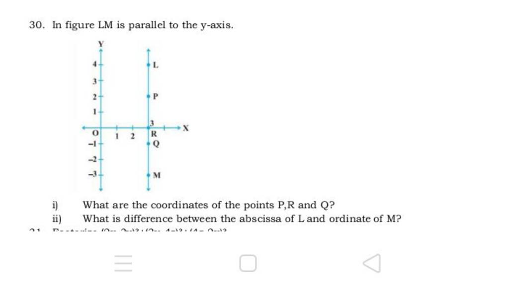 30. In figure LM is parallel to the y-axis. i) What are the coordinates o..