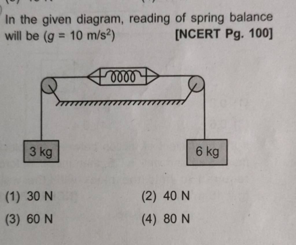 Spring Scale Reading