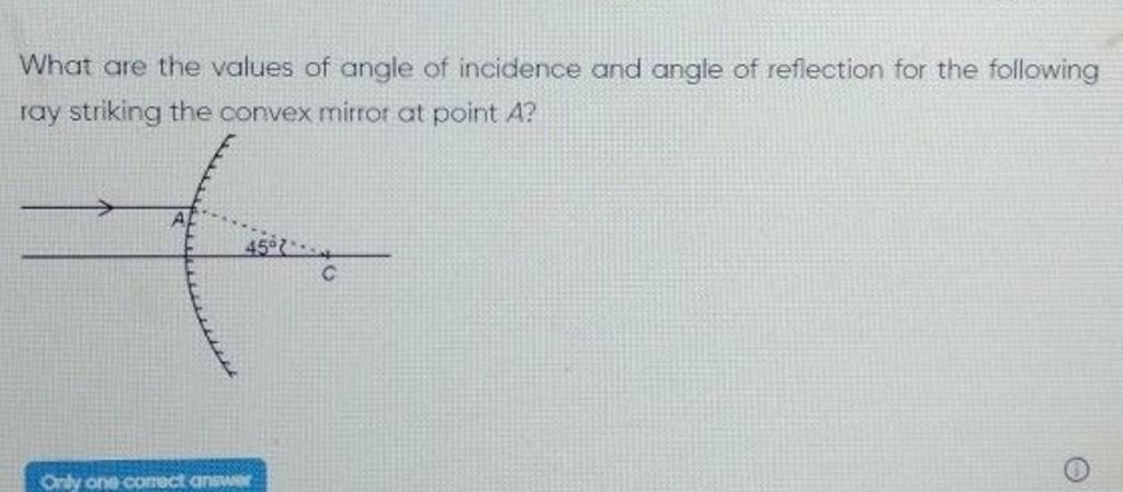 What are the values of angle of incidence and angle of reflection for the..